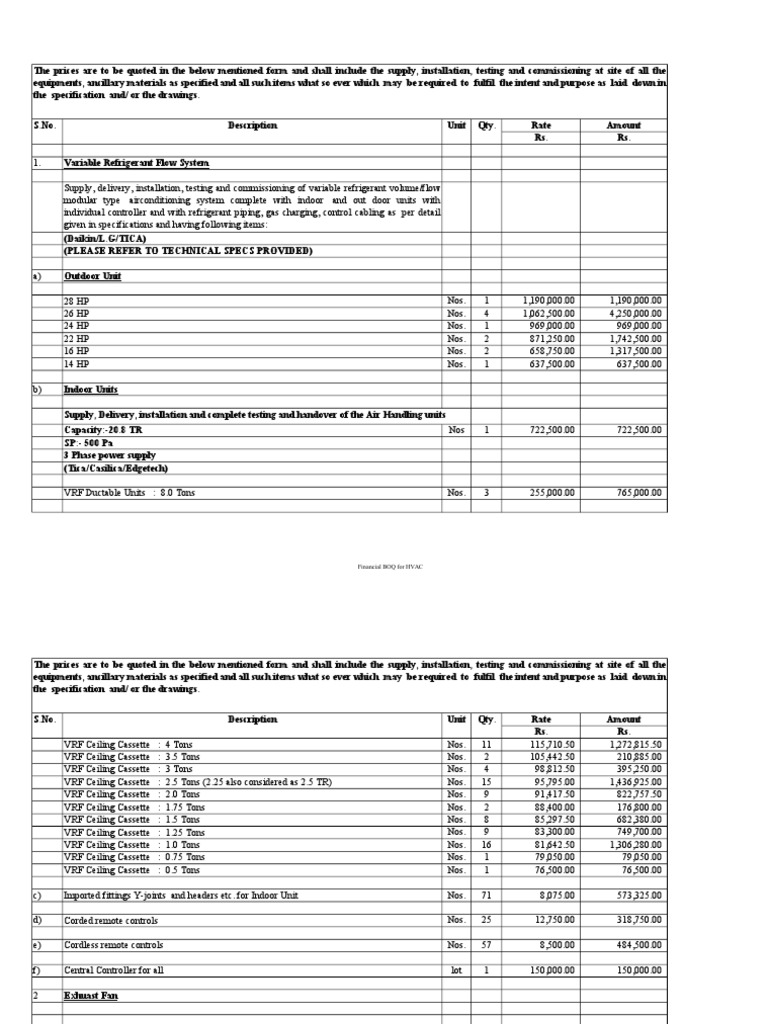 Hvac PDF | PDF | Duct (Flow) | Materials