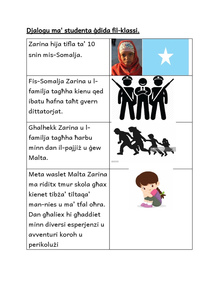 Malti Kitba Kreattiva | PDF