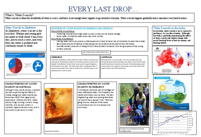 Broadsheet | Download Free PDF | Water | Water Scarcity