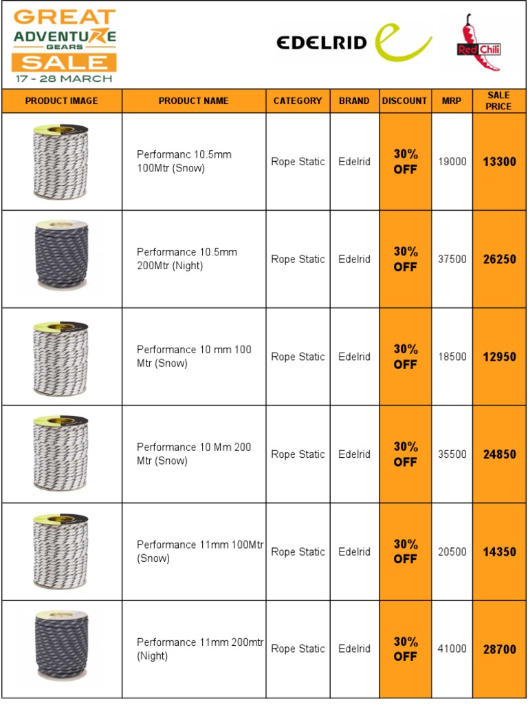 Edelrid & Red Chili | PDF | Mountaineering | Rock Climbing