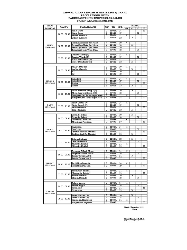 Jadwal UTS GANJIL 2022-2023 Mesin Fix | PDF