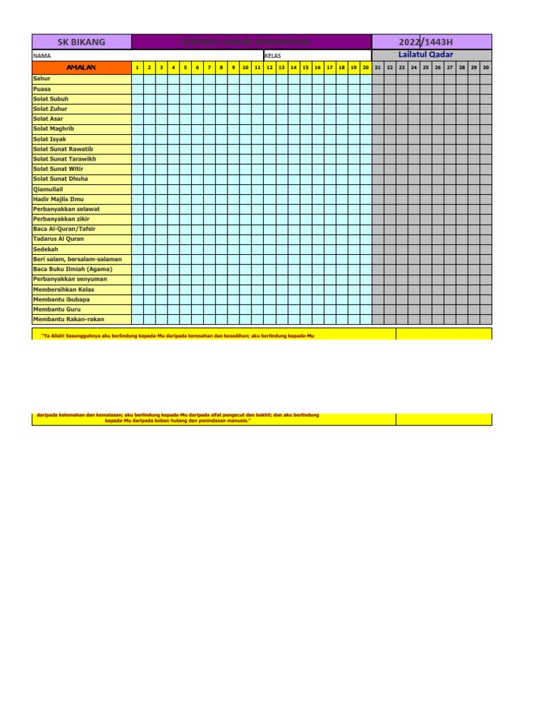 Checklist Ramadhan 1443H Excel | PDF