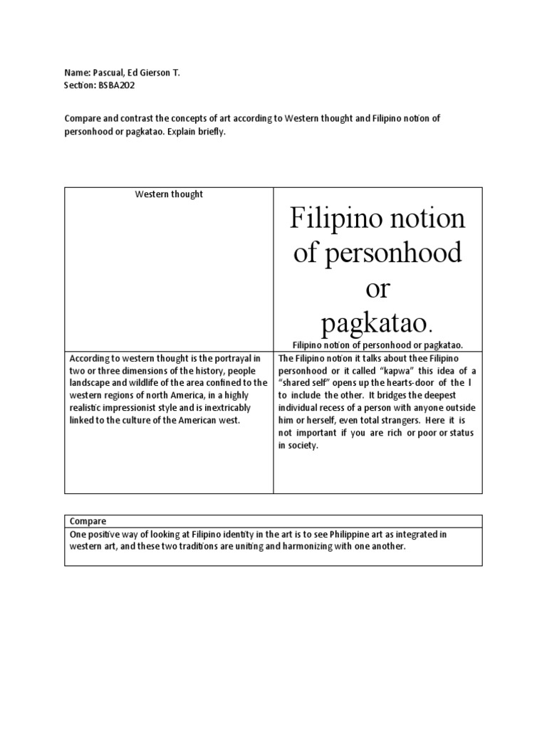 01 eLMS Activity 1 (Prelim) | PDF