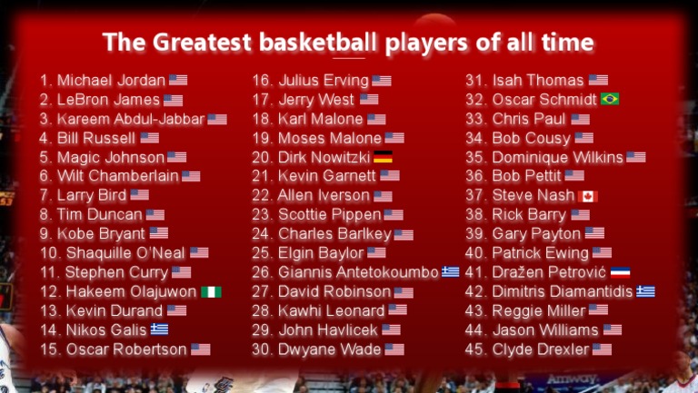 Top 45 Basketball Players of All Time | PDF