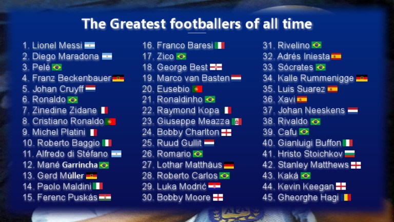 Top 45 Football Players of All Time | PDF