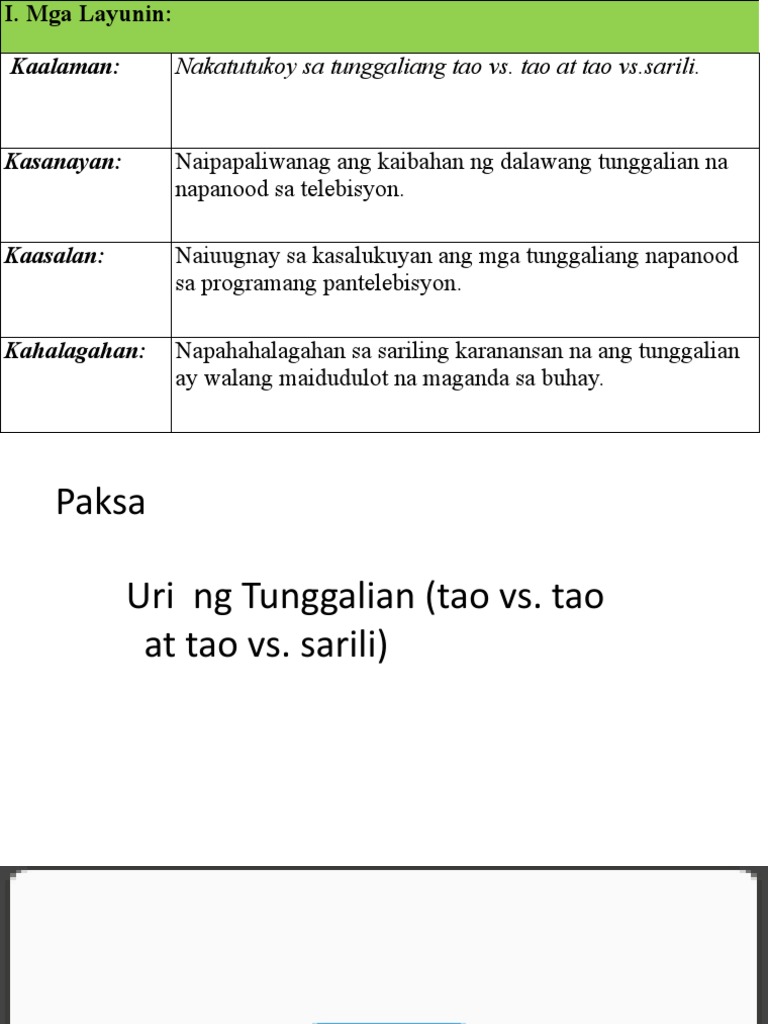 Grade 9 Tunggalian | PDF