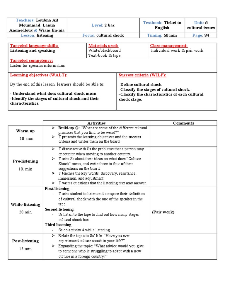Lesson Plan For Teaching Listening | PDF | Learning | Lesson Plan