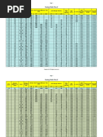 Voltaic KovaaKs Benchmarks Progress Sheet - Season 3 (File - Make A ...