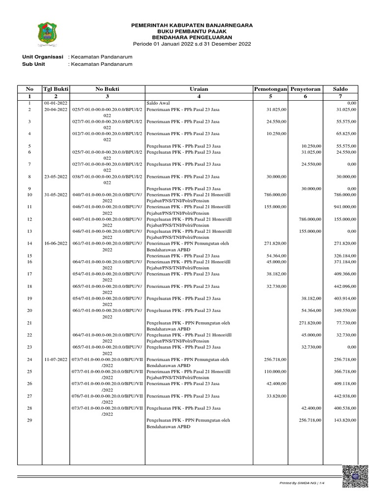Buku Pajak PDF | PDF