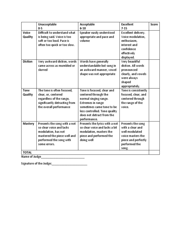 RUBRIC | PDF | Tone (Linguistics) | Phonology