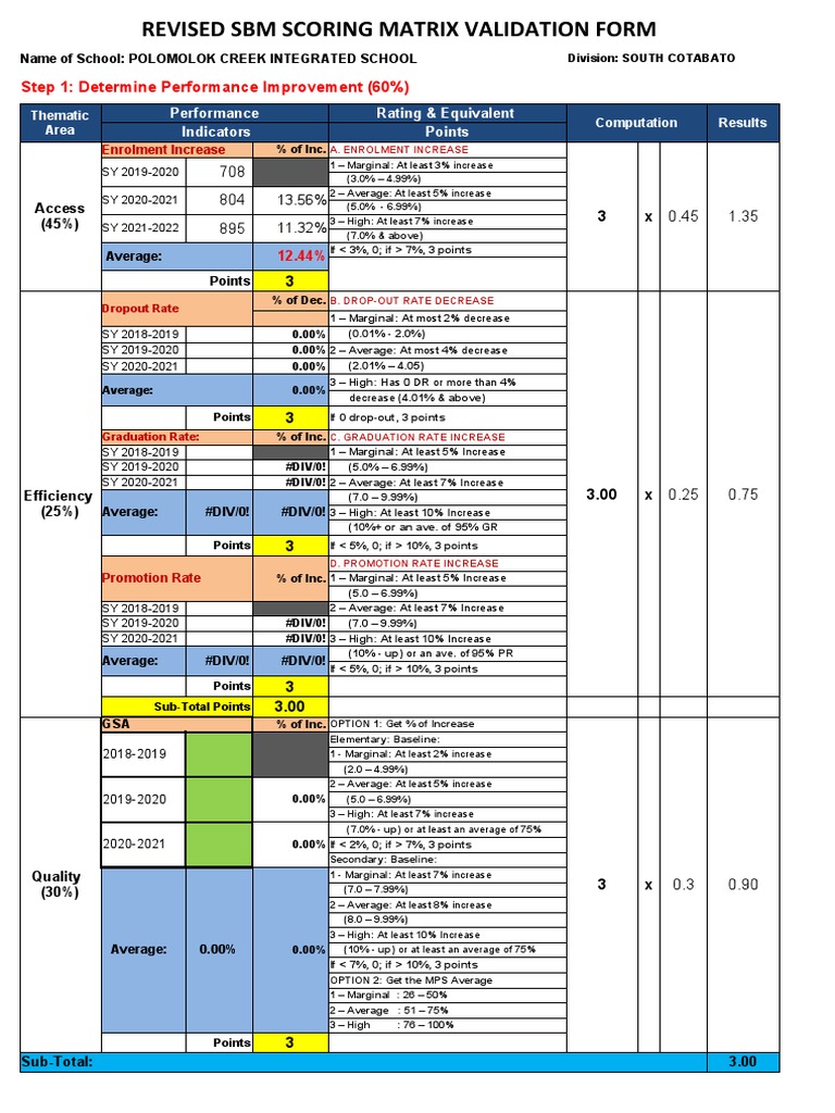 Pcis E-Tool SBM | PDF | Business