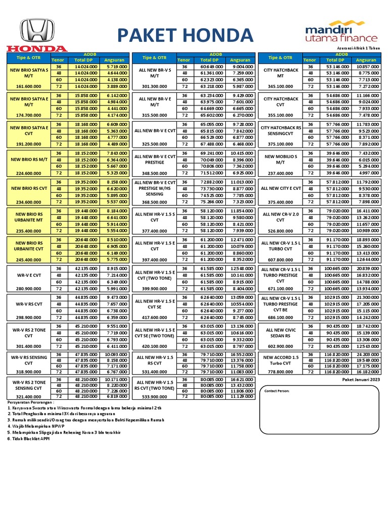 MUF Jan 2023 PDF | PDF