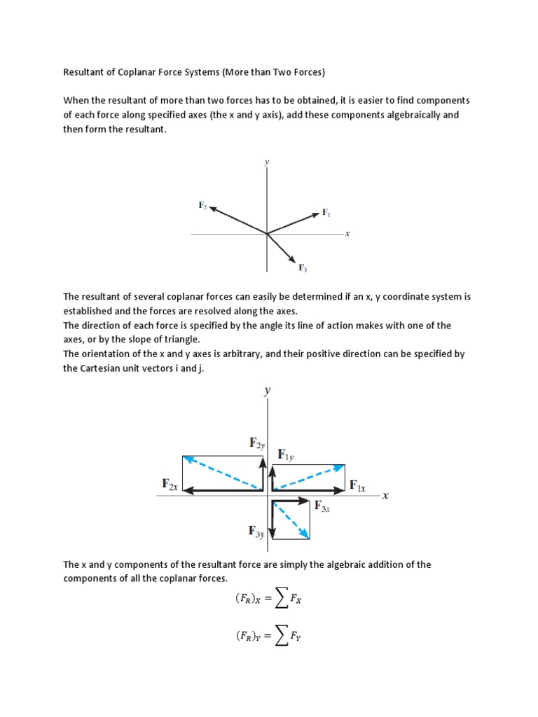 Lecture Notes 6 Resultant Of Coplanar Force Systems More Than Two Forces Download Free Pdf