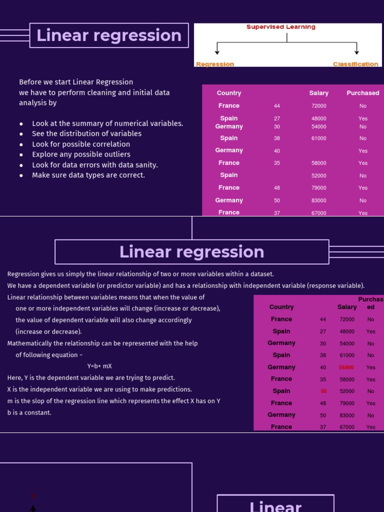 Machine Learning Algorithm Unit Ii Pdf Linear Regression