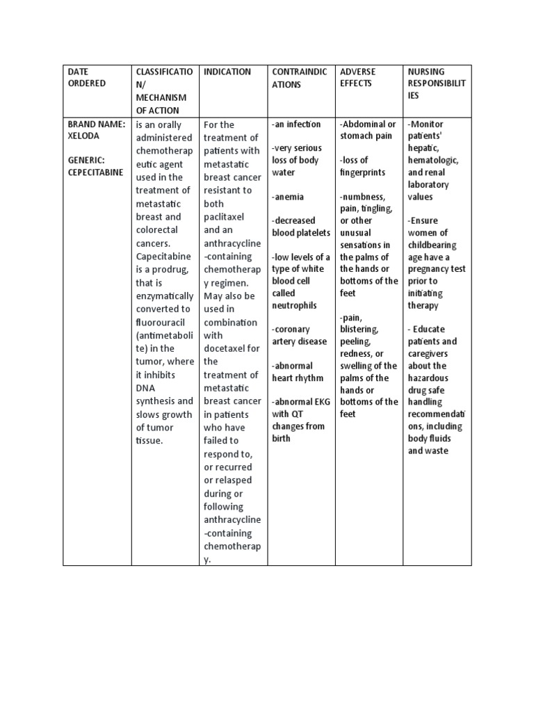 Document 20 | PDF | Chemotherapy | Cancer