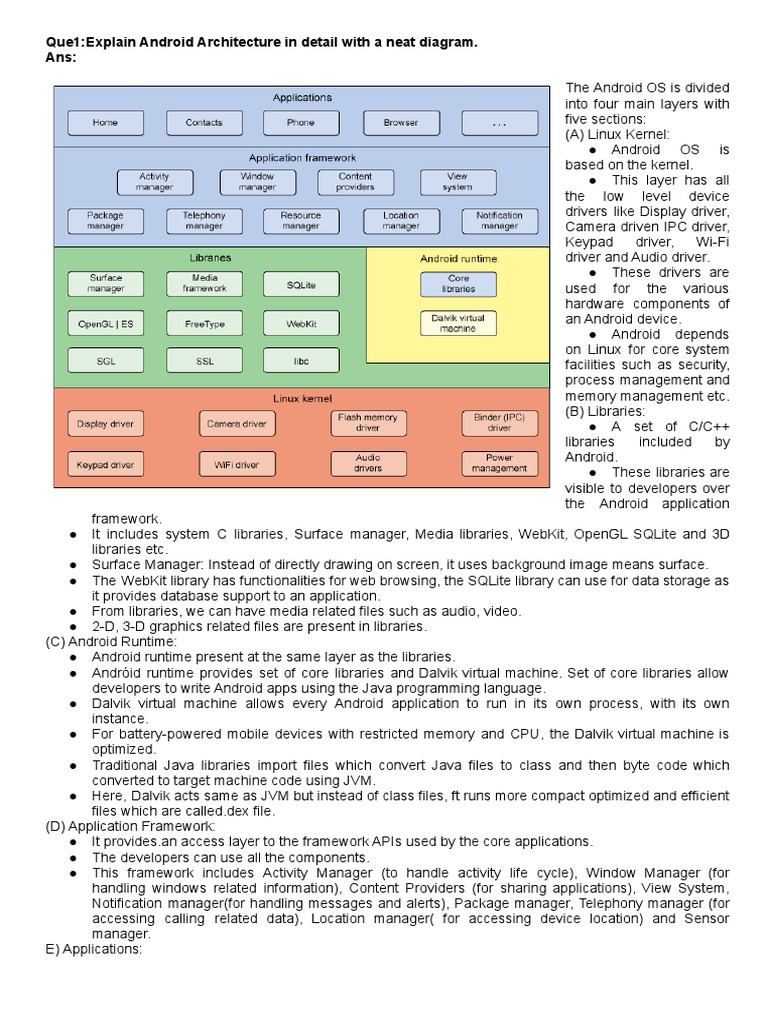 Mad Imp | PDF | Dialog Box | Ios