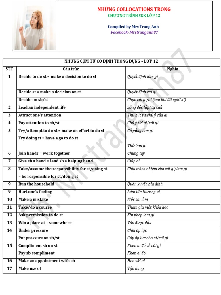 NH NG Collocations Trong SGK 12 | PDF