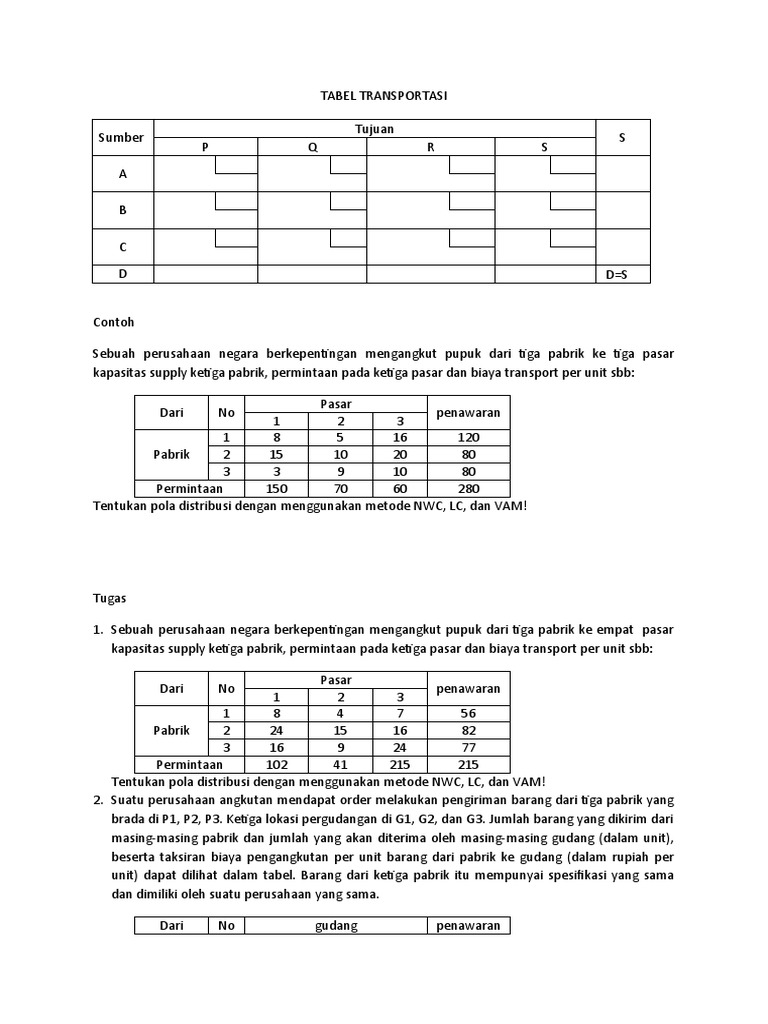 Model Transportasi Metode NWC dan VAM | PDF
