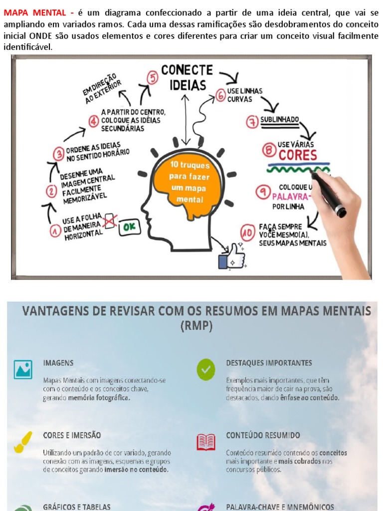 Mapas Mentais | PDF