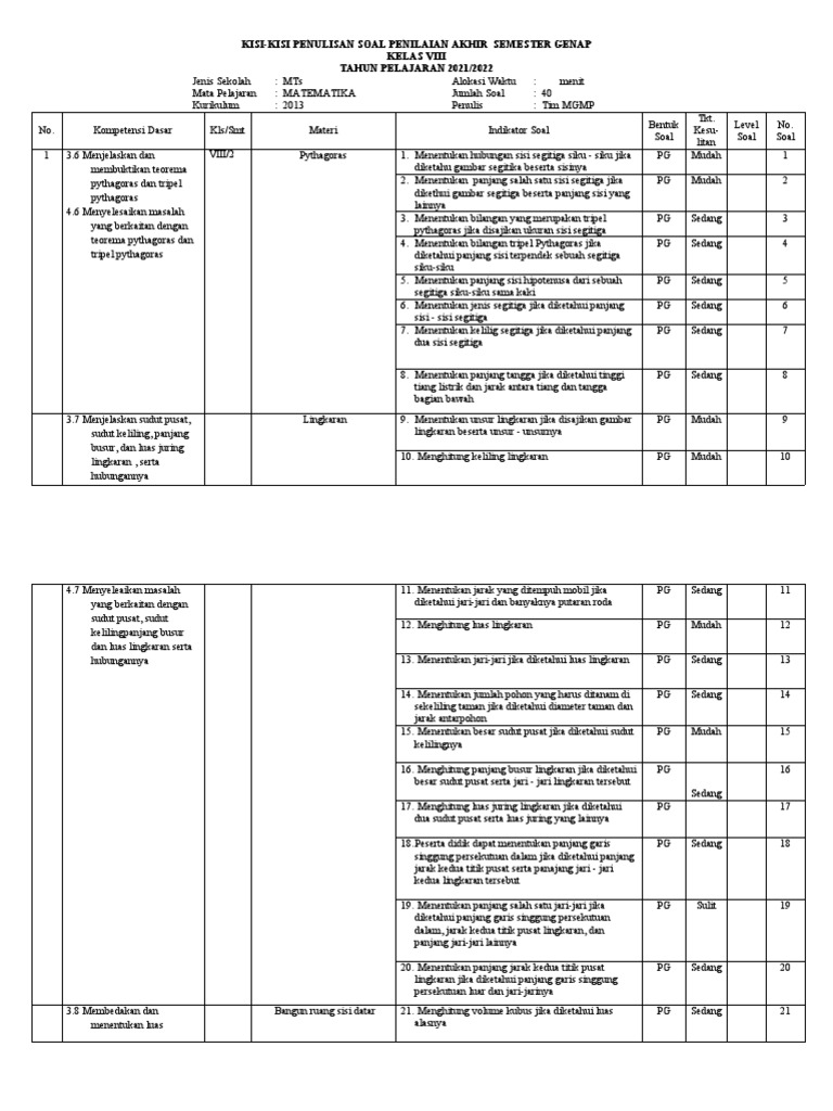 Kisi-Kisi Pas2 KLS8 Matematika | PDF