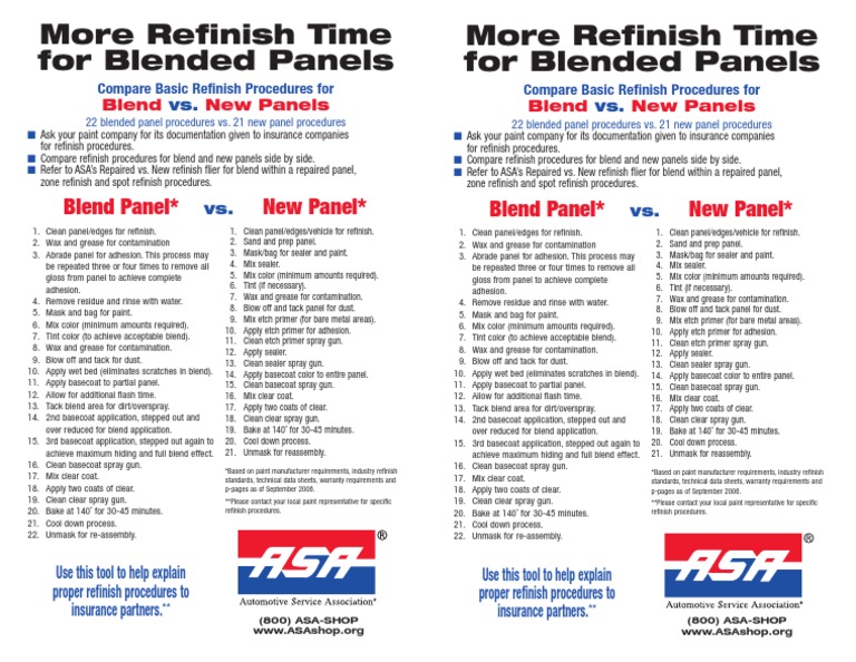 Blended vs New Panel Refinish Guide | PDF | Paint | Conservation And ...