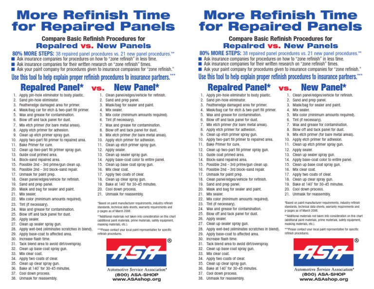 Asa Repaired Panel Paint Chart | PDF | Paint | Building Materials
