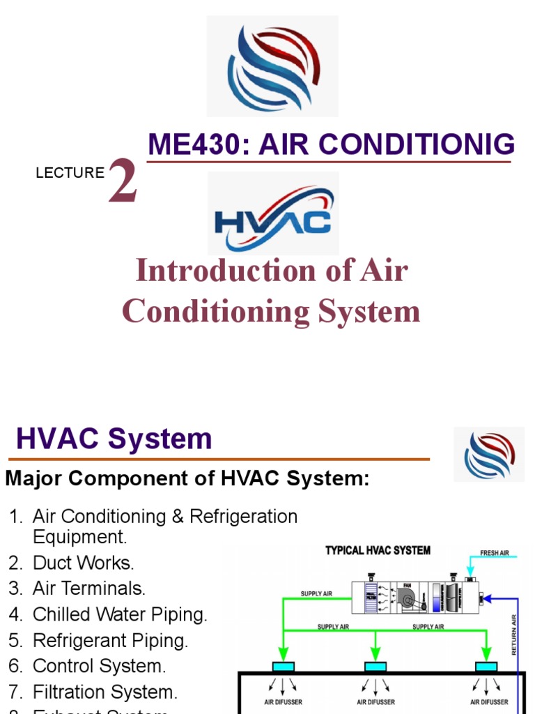 Lecture#2-Introduction of Air Conditioning System - Part II | PDF ...