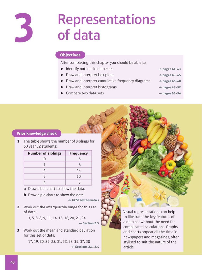 Independent Study - Representations of Data2 | PDF