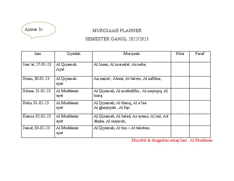 contoh Murojaah Planner | PDF