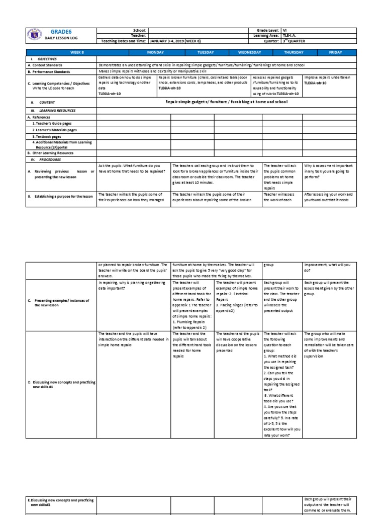G6 K-12 DLL Q3 Week 8 Epp Tle I.A | PDF | Learning | Teachers