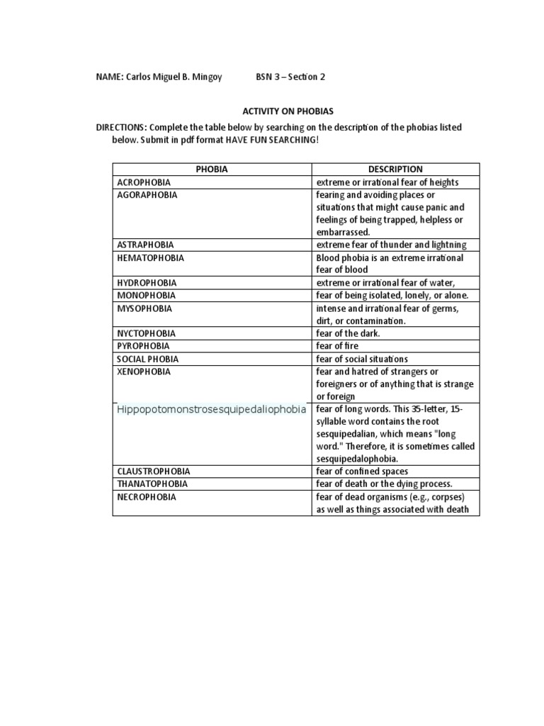 Activity On Phobias | PDF | Phobia | Human Evolution