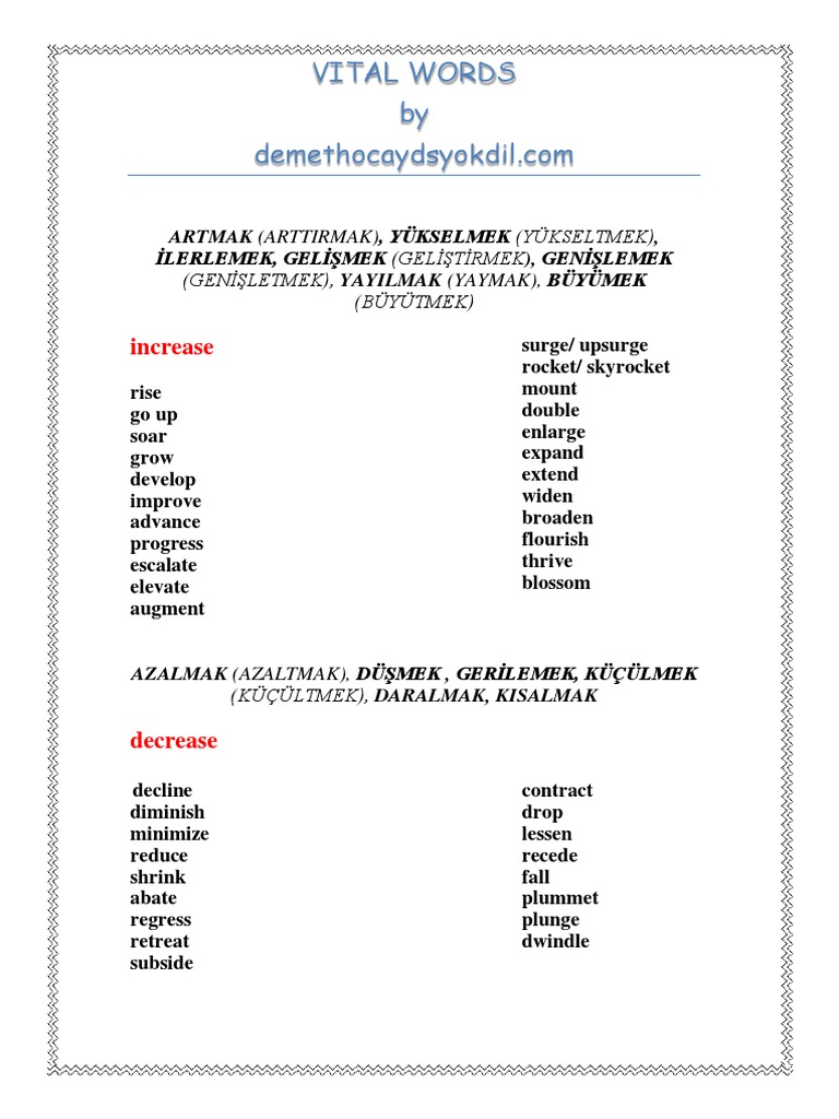 Vital Words For Yds | PDF