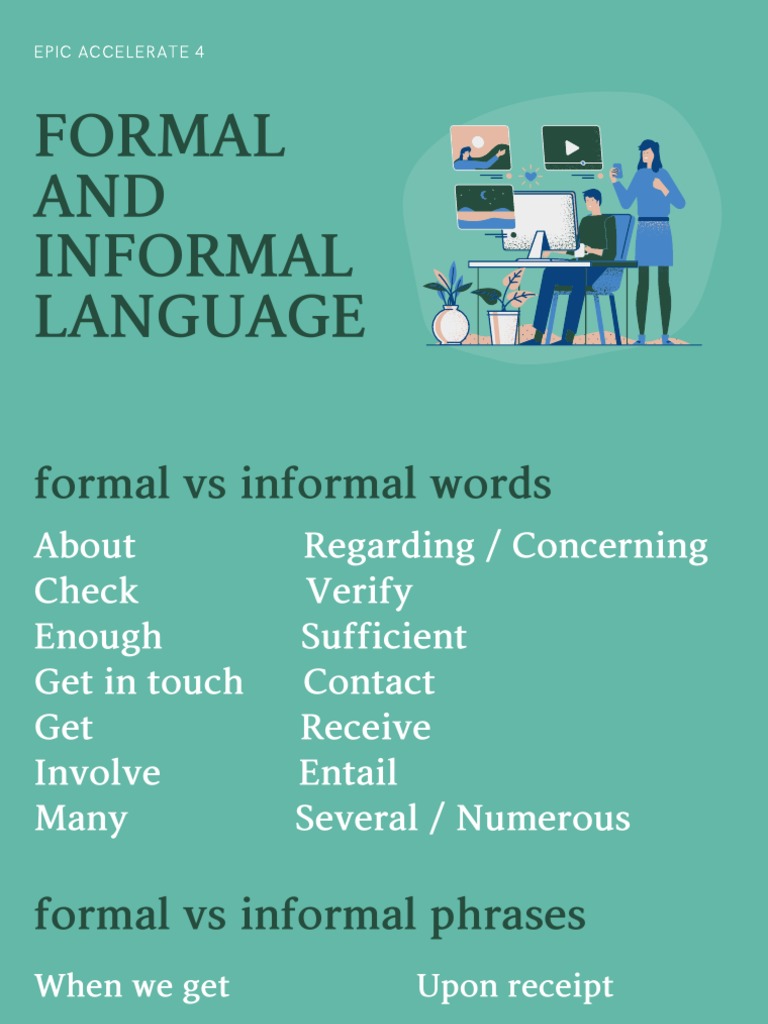 Formal and Informal Language List of Words | PDF