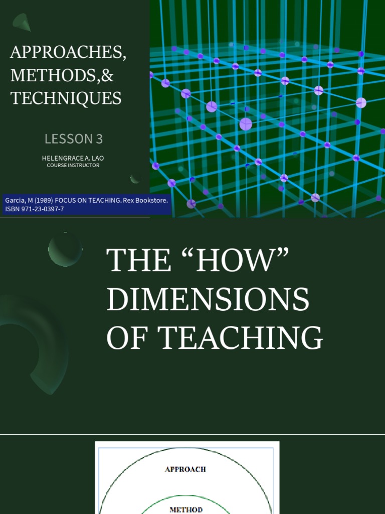 Approach, Methods & Strategies | PDF | Teaching Method | Teachers