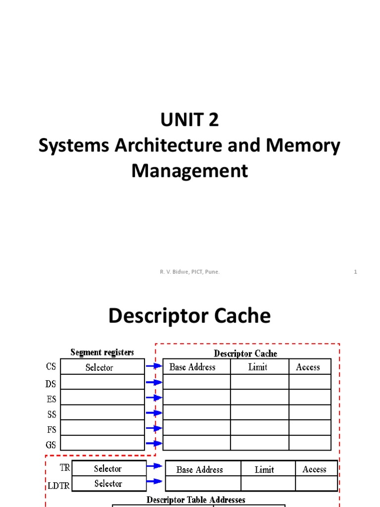 MP Unit 2 PDF | PDF | X86 Architecture | Digital Electronics