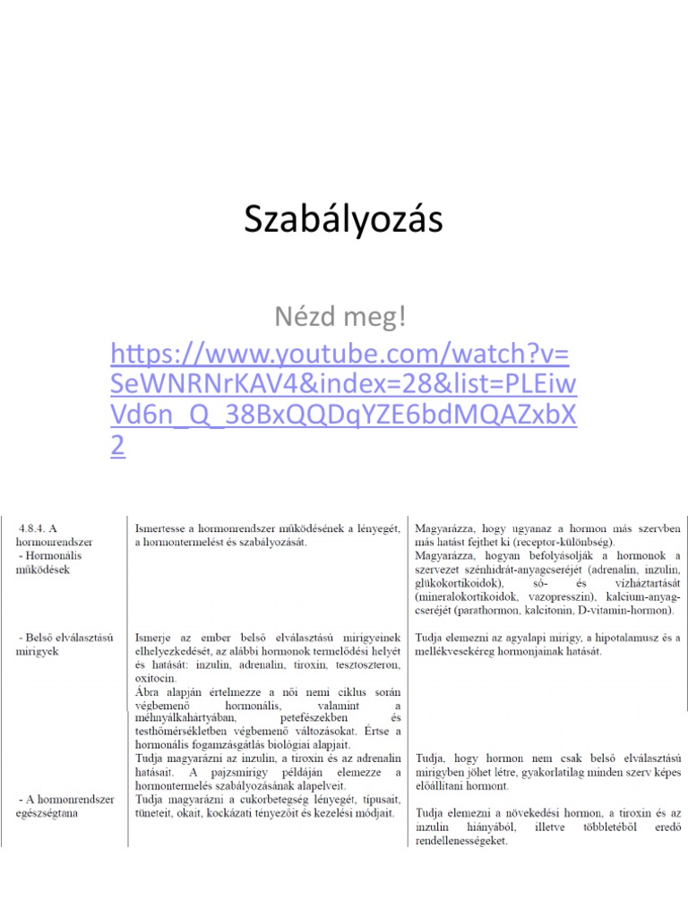 Neuroendokrin Rendszer | PDF