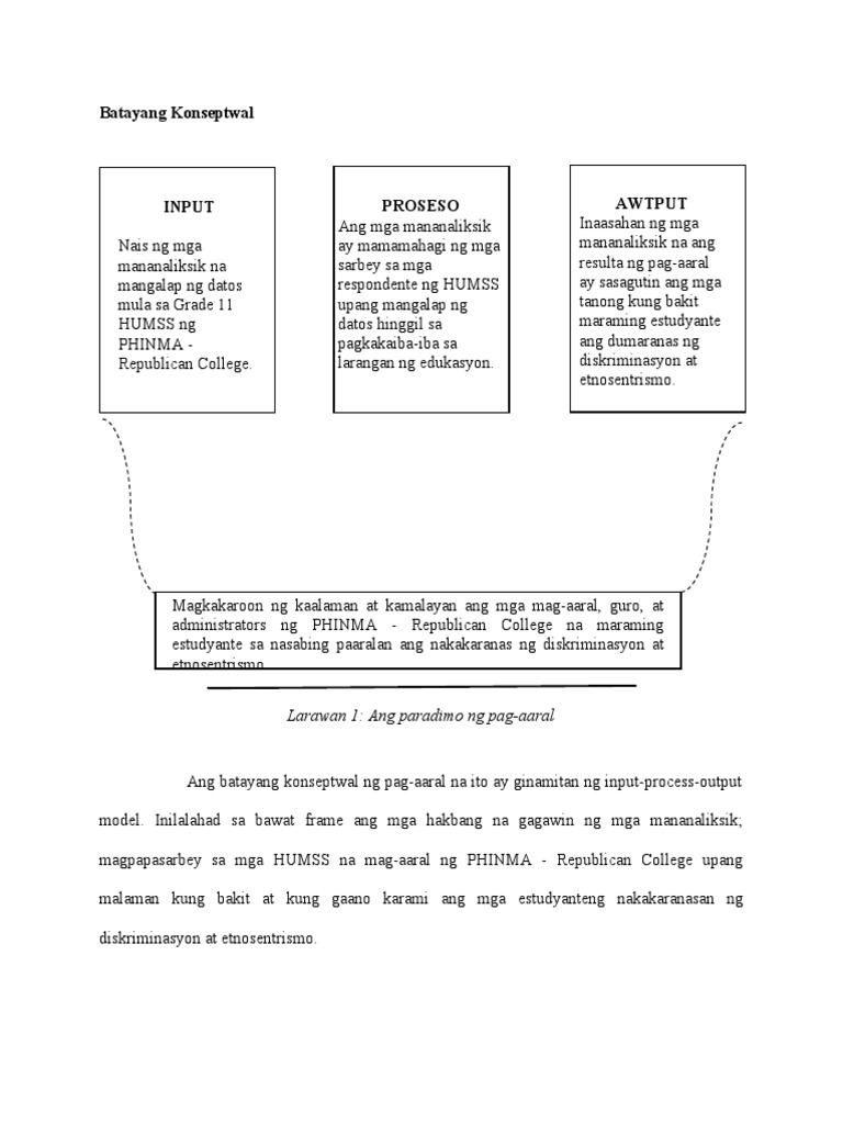Batayang Konseptwal | PDF Batayang Konseptwal | PDF