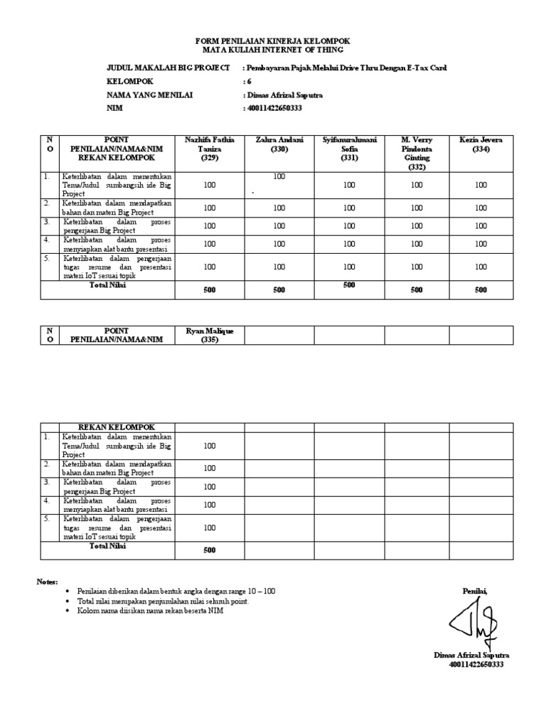Dimas | PDF | Bisnis