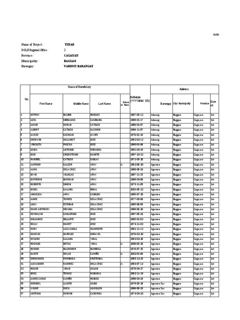 .Trashed 1681204225 Sodapdf | PDF