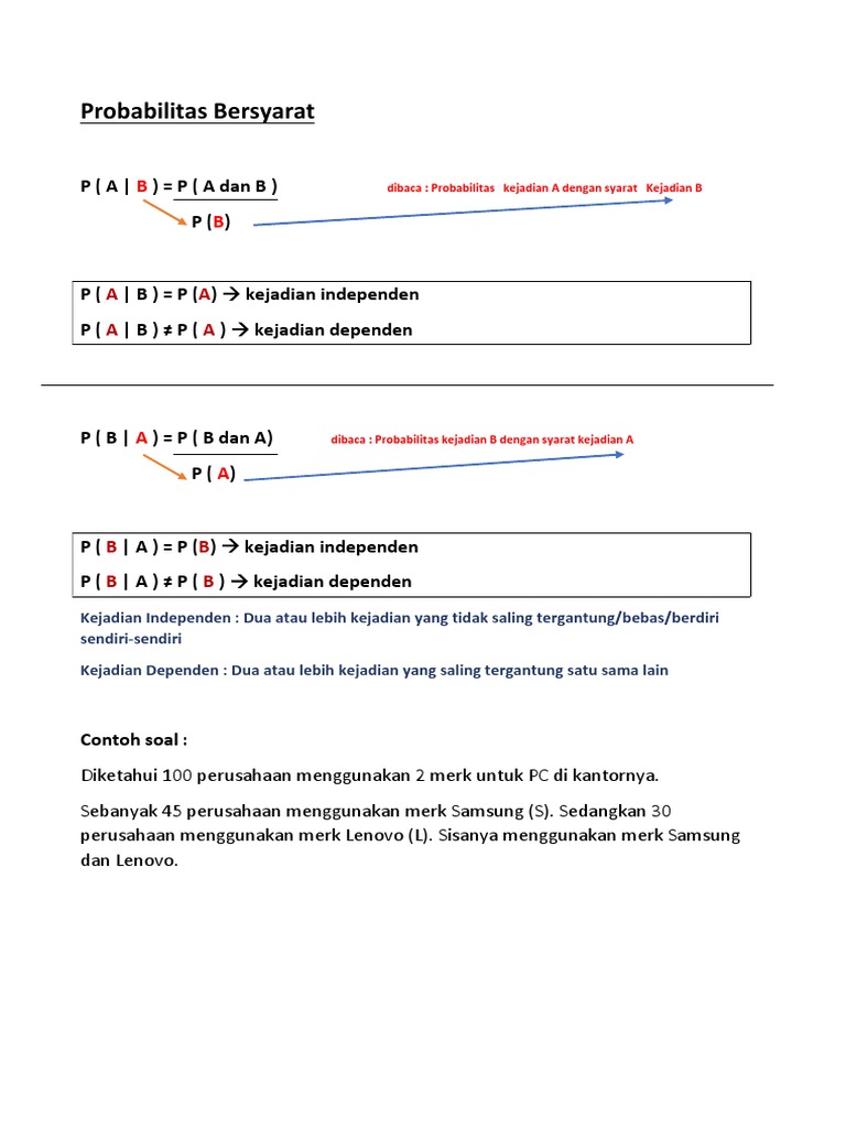 Rangkuman Probabilitas Bersyarat | PDF