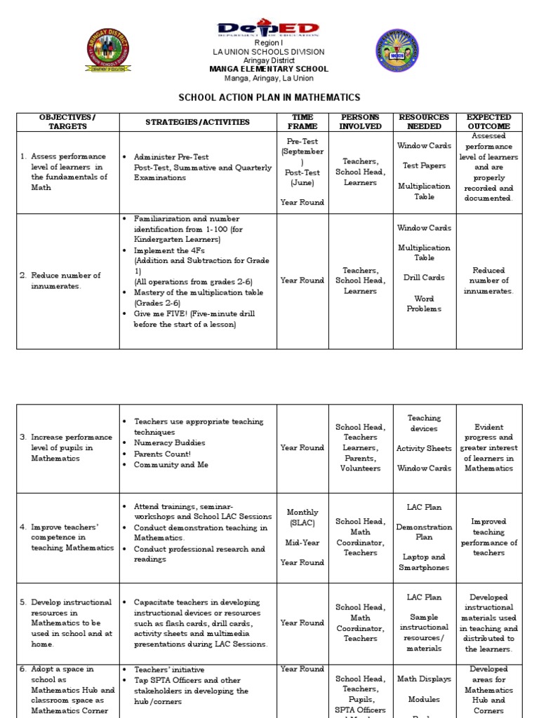 Action Plan in Mathematics 2023 | PDF
