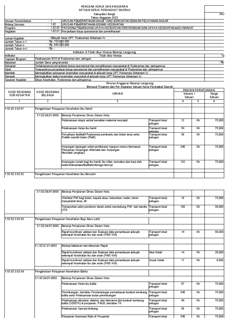 Rka, Rab, Rak Bok 2023 Fix | PDF