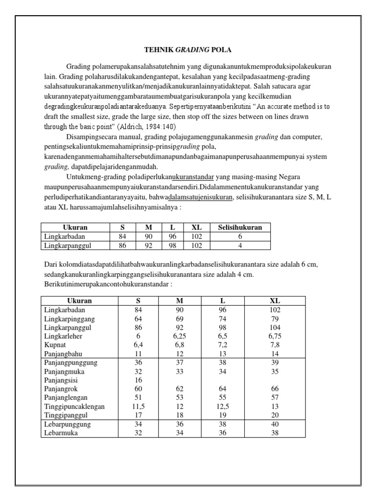Teknik Grading Pola | PDF