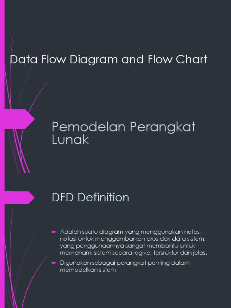 adoc.pub_data-flow-diagram-and-flow-chart-pemodelan-perangk | PDF