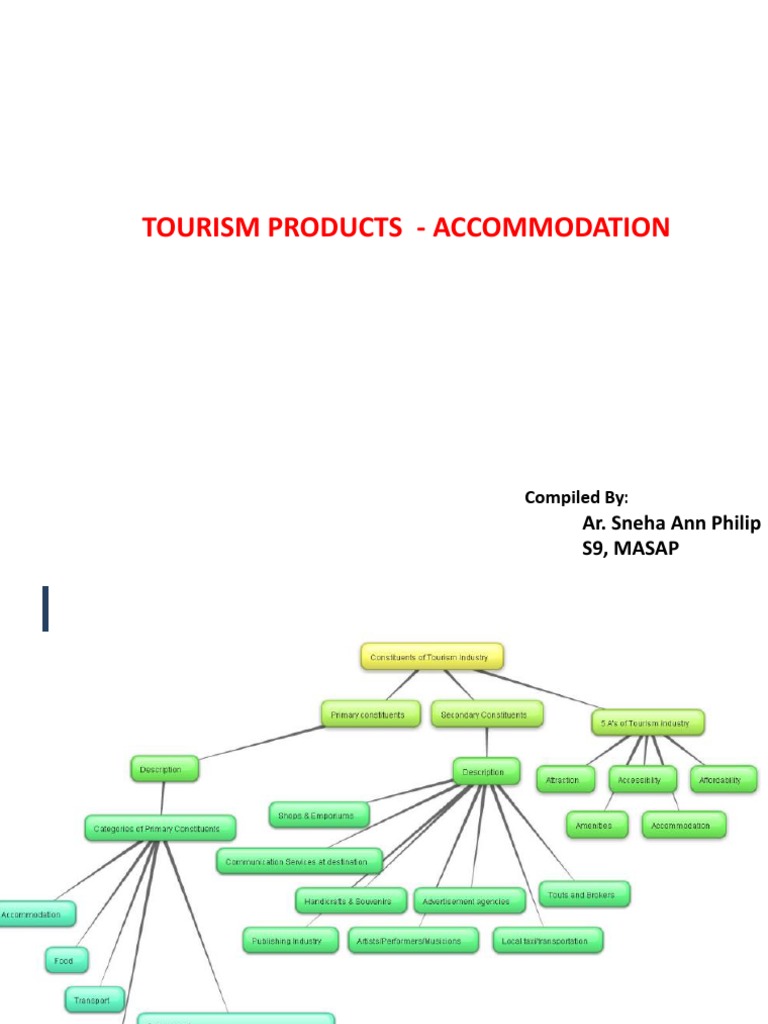 Tourism Class 4-Accomodation | PDF | Hotel | Tourism