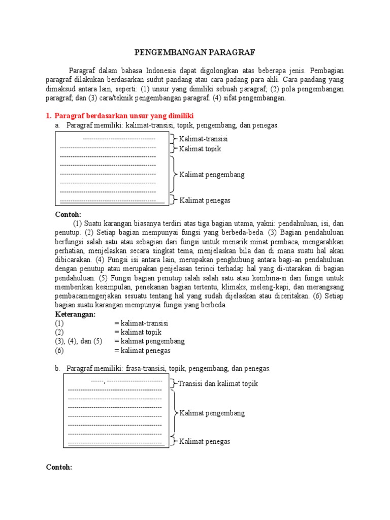 Unsur Pengembangan Paragraf | PDF