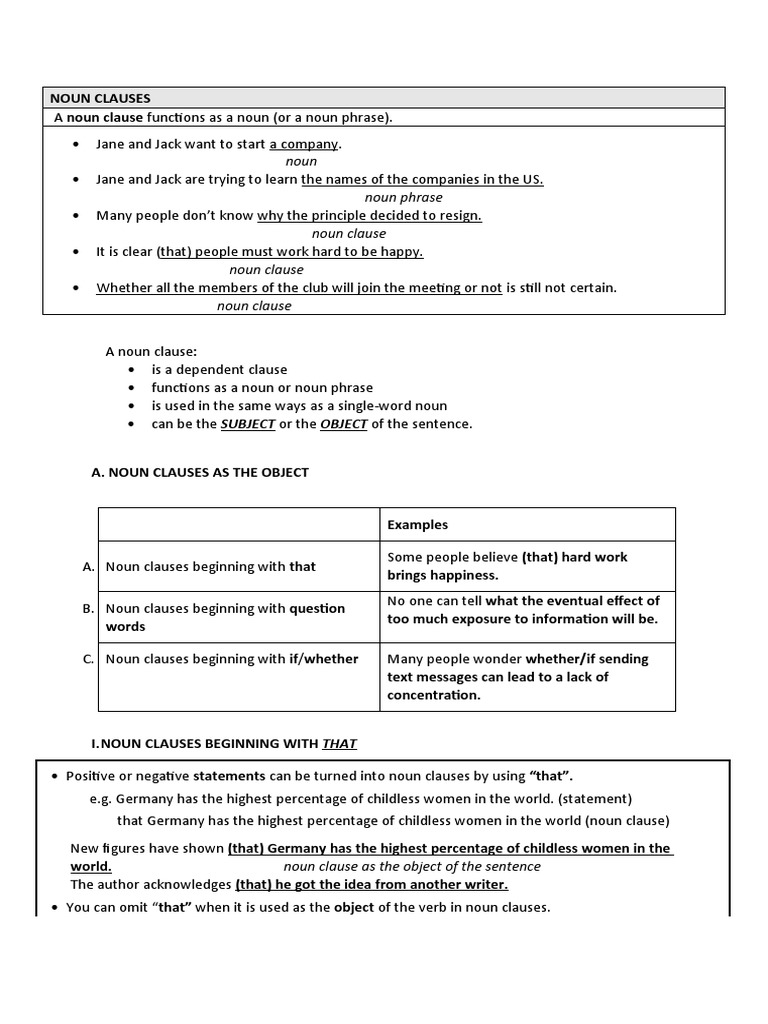 NOUN CLAUSES-answers p1-6 | PDF | Clause | Subject (Grammar)