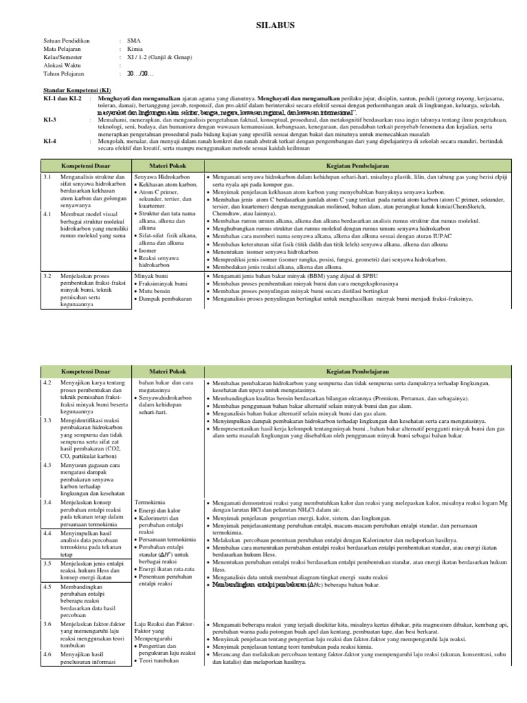 Silabus Kimia Kelas XI SMA 2023 | PDF | Sains & Matematika | Teknologi & Rekayasa