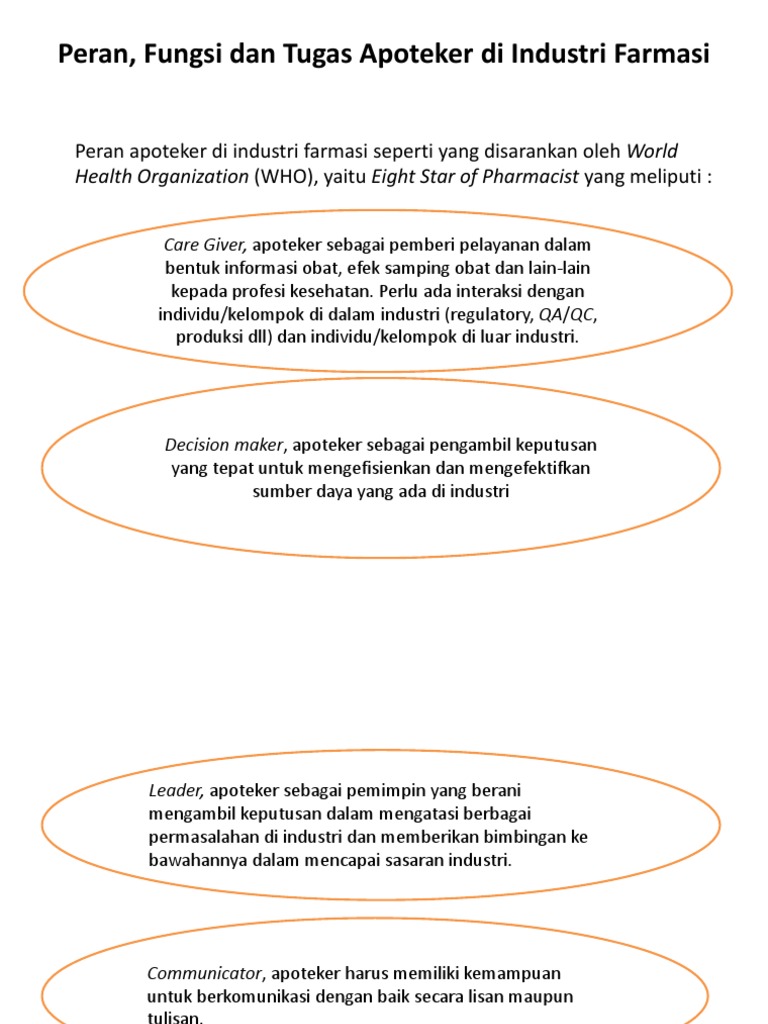 Peran Apoteker di Industri Farmasi | PDF