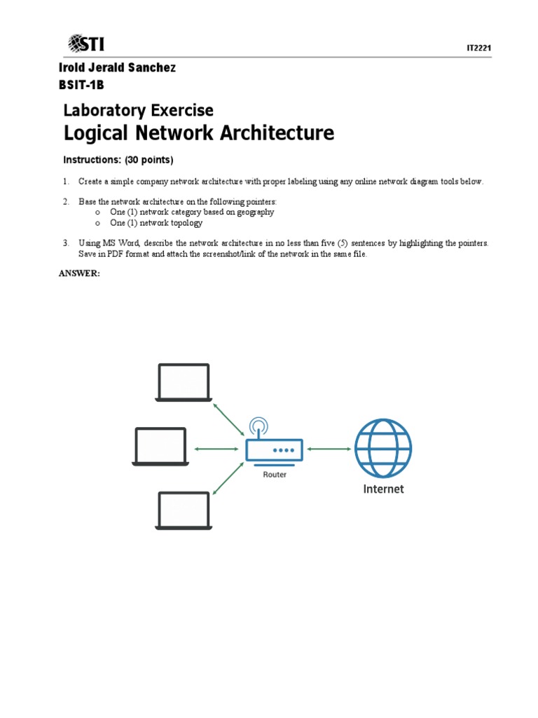 Netwerk | PDF | Computer Network | Local Area Network